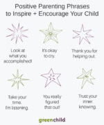 5 Encouraging Phrases for Kids — Green Child Magazine