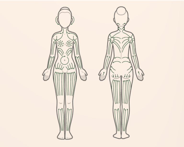 The Benefits of Dry Skin Brushing + How to Do it Properly