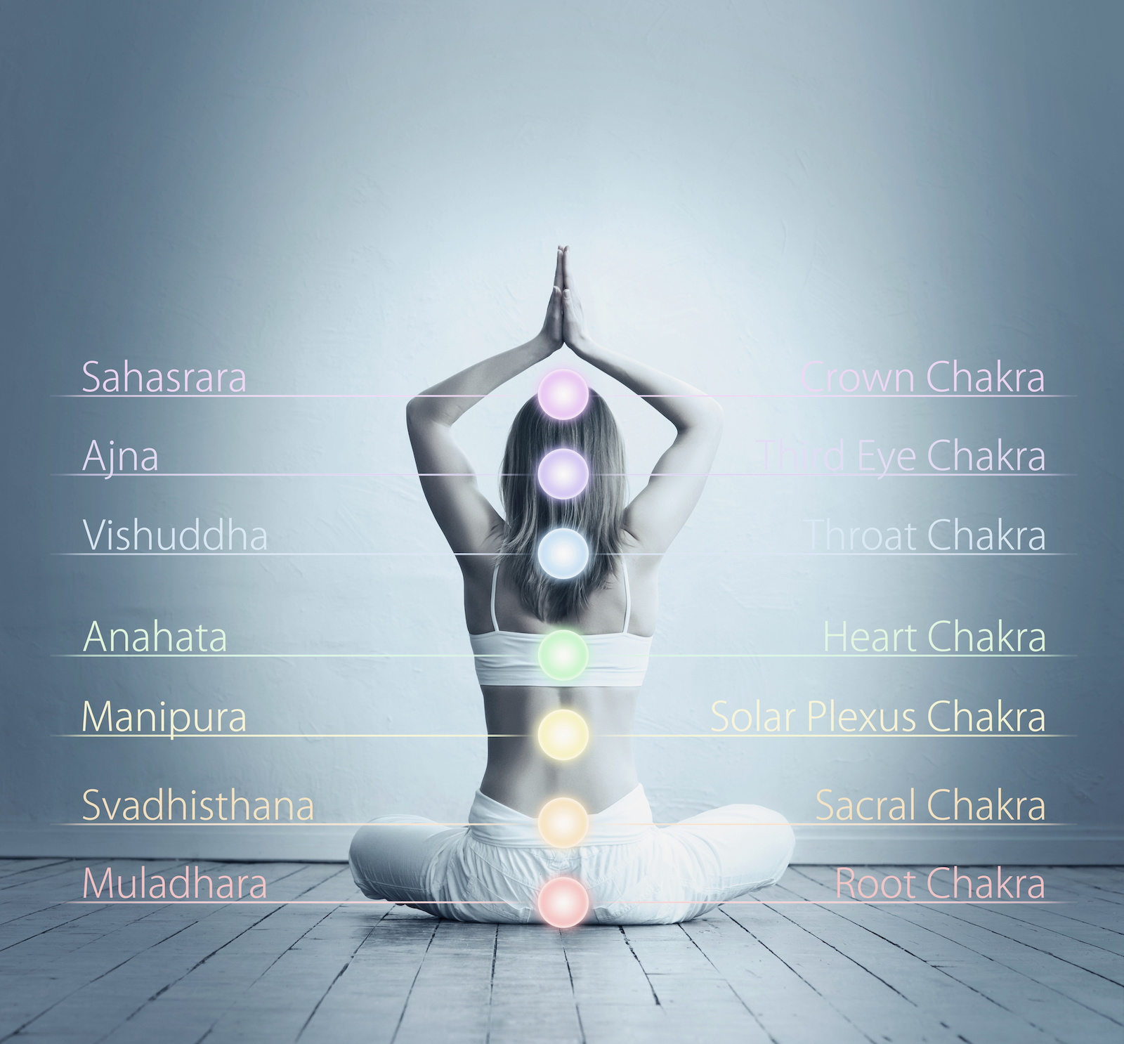Best Healing Crystals for Balancing Your 7 Chakras - Green Child