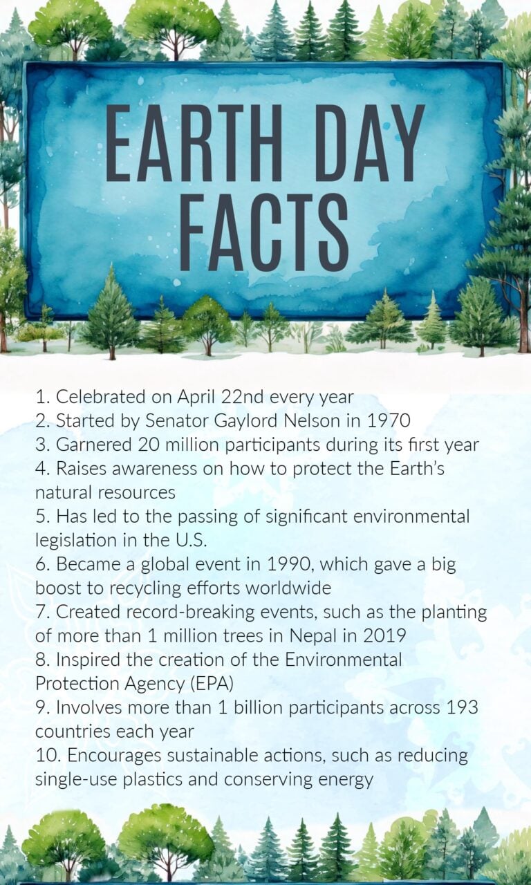 Earth Day Facts for Kids