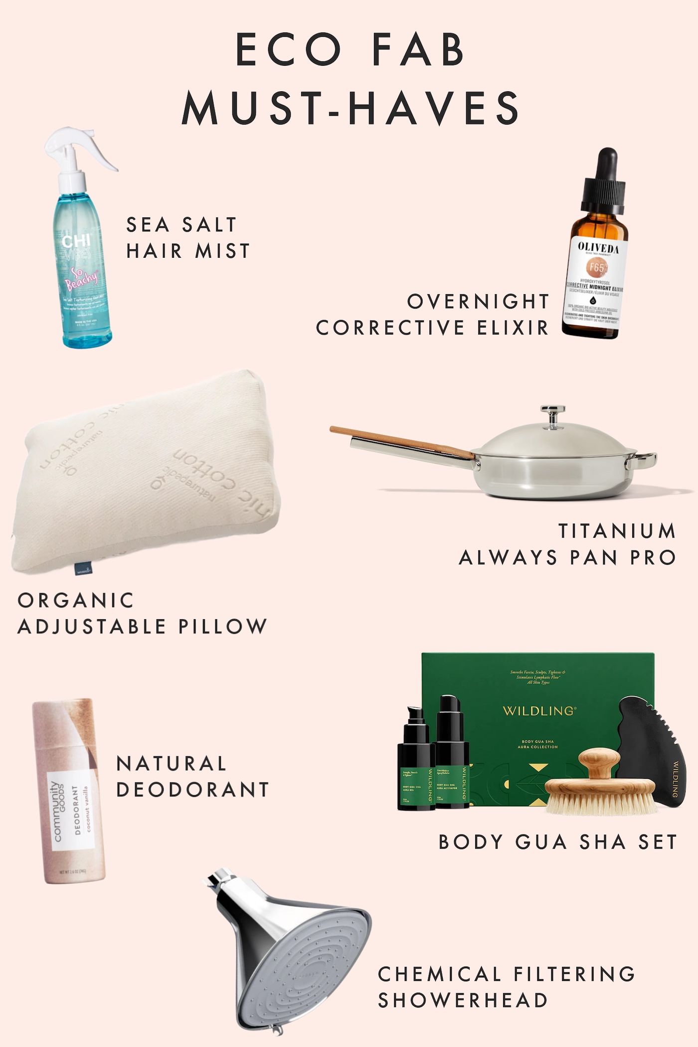 Eco Fab: Summer Must-Haves - Green Child Magazine